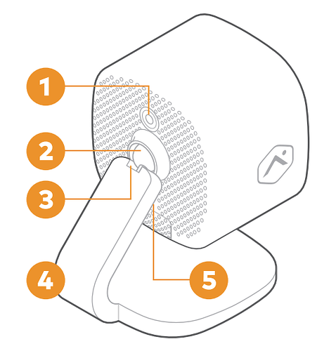 Installation Guide for Alarm.com 1080p Indoor Wi-Fi Camera (ADC-V515 ...