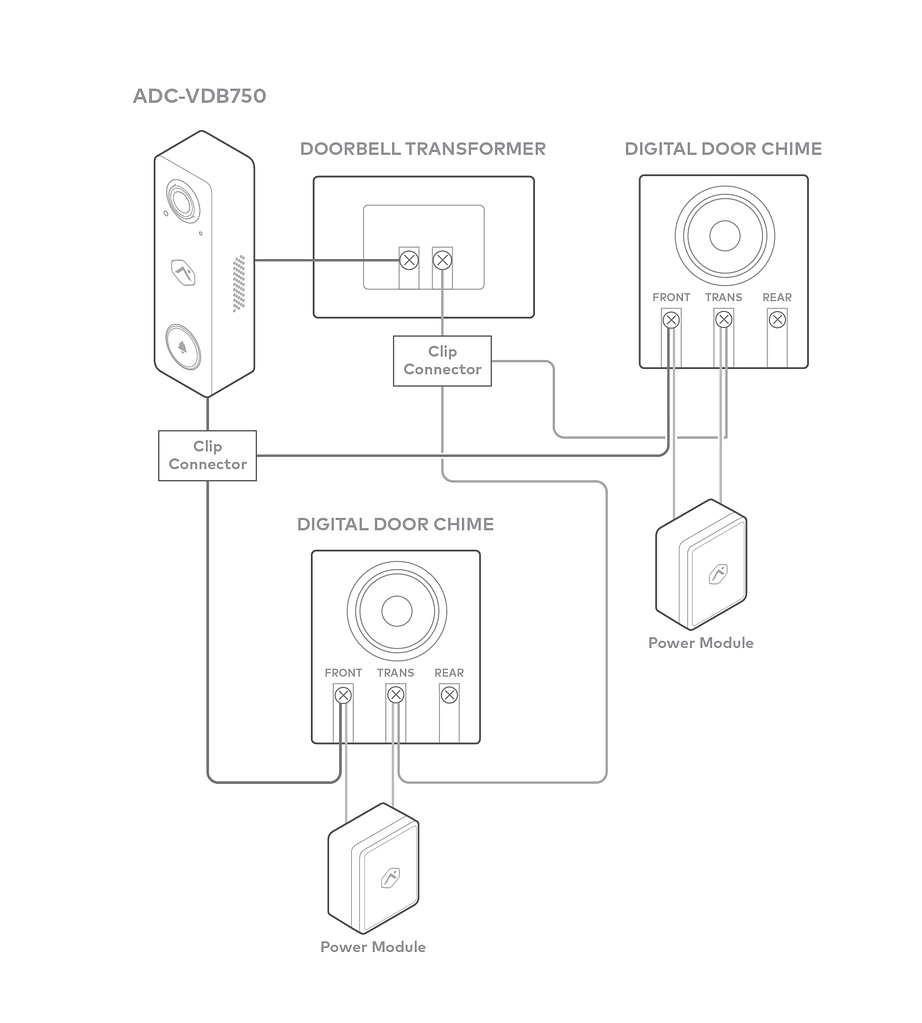 How To Wire the ADC-VDB750 to two chimes - How To - Surety Support Forum