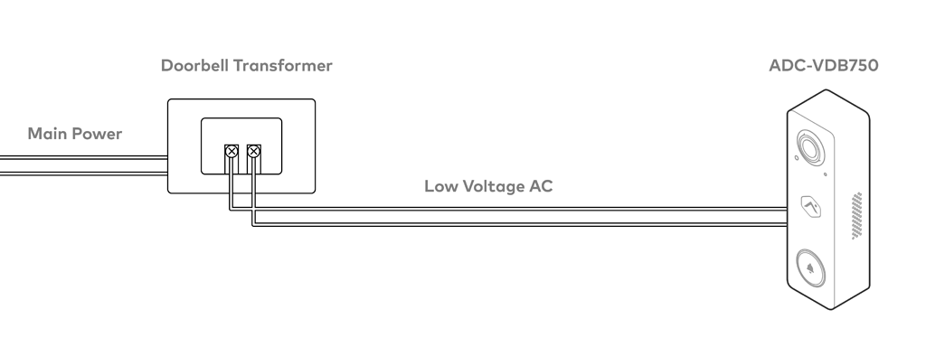 Wire the ADC-VDB750 without a chime - How To - Surety Support Forum
