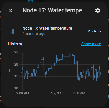Z-Wave configuration parameters for ADC SWM-150 - Support - Surety Support Forum