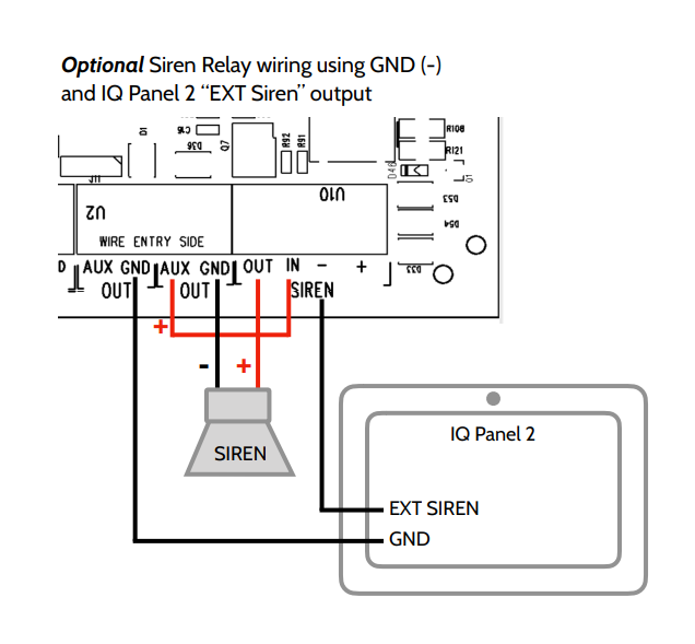 Wire IQ2 panel to Hardwire16 siren - Support - Surety Support Forum